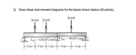 Solved Draw Shear And Moment Diagrams For The Beam Shown Below
