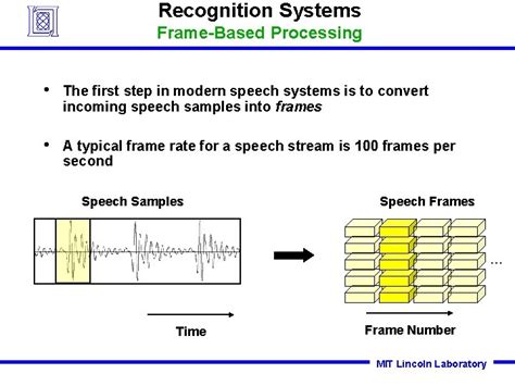 Language Dialect And Speaker Recognition Using Gaussian Mixture