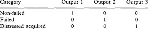 Dependent Variables For The Multi Group Models Download Scientific Diagram