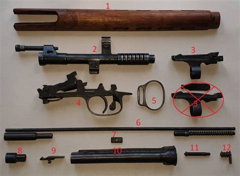 Продам ЗИП на СВТ-40 - Guns.ru Talks