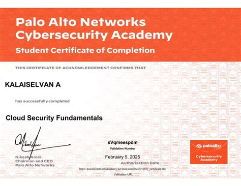 Cloudsecurity Cybersecurity Techskills Learning Growth Kalaiselvan A