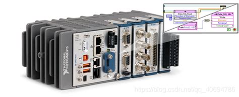 《labview fpga开发宝典》第9章：利用树莓派linux rt fpga pcie实现国产化rio csdn博客