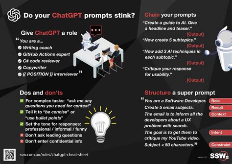 Chat GPT Prompts From Basic To Advanced Chat GPT Prompts Very Basic