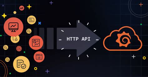 How To Use Apis To Send Metrics And Logs To Grafana Cloud