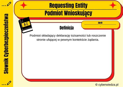 Requesting Entity Cyberwiedzapl Cyberbezpieczeństwo Bez Tajemnic
