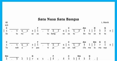 Not Angka Lagu Satu Nusa Satu Bangsa SEKITAR MUSIK