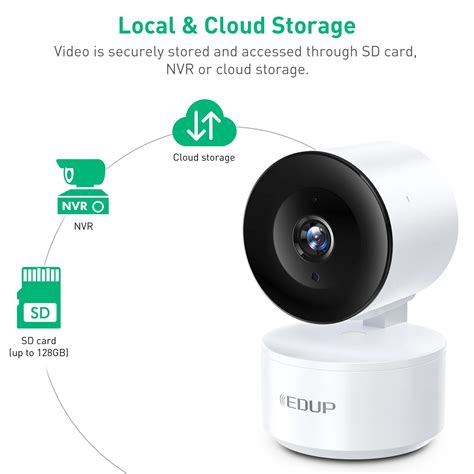 Edup 2k Ai Tracking Tuya Indoor Wifi Security Camera Odm Wholesale