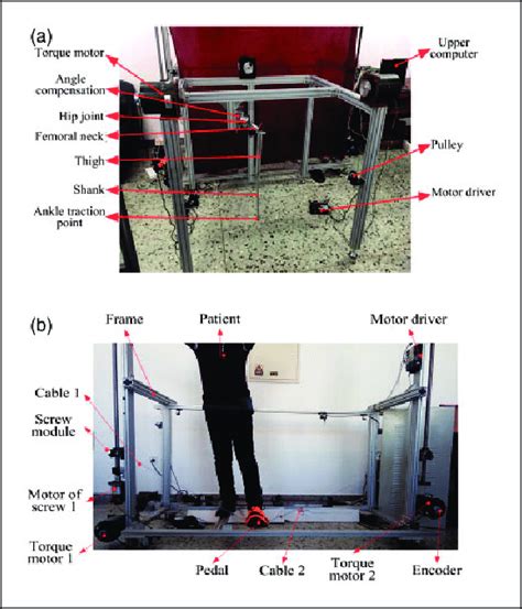 The Master Slave Force Sensing Telepresence Teleoperation Robot System Download Scientific