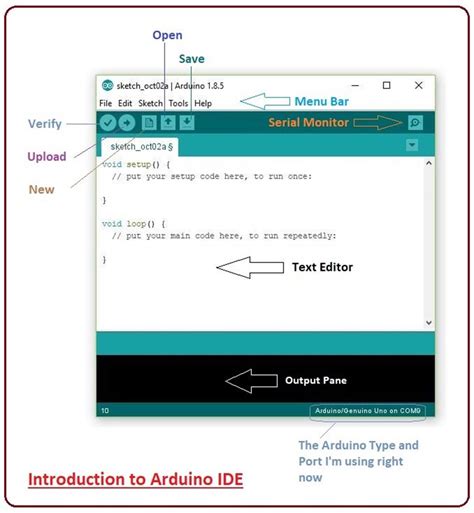 introduction to arduino ide the engineering projects
