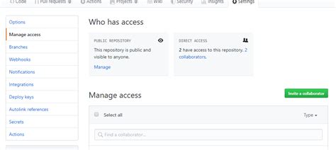 getting started with github basics 2 2 by abhimanyu jha medium