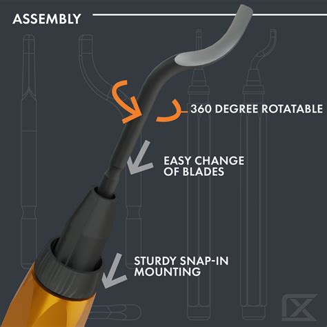 Ruthex Deburrer 1 Setti 3djake Suomi