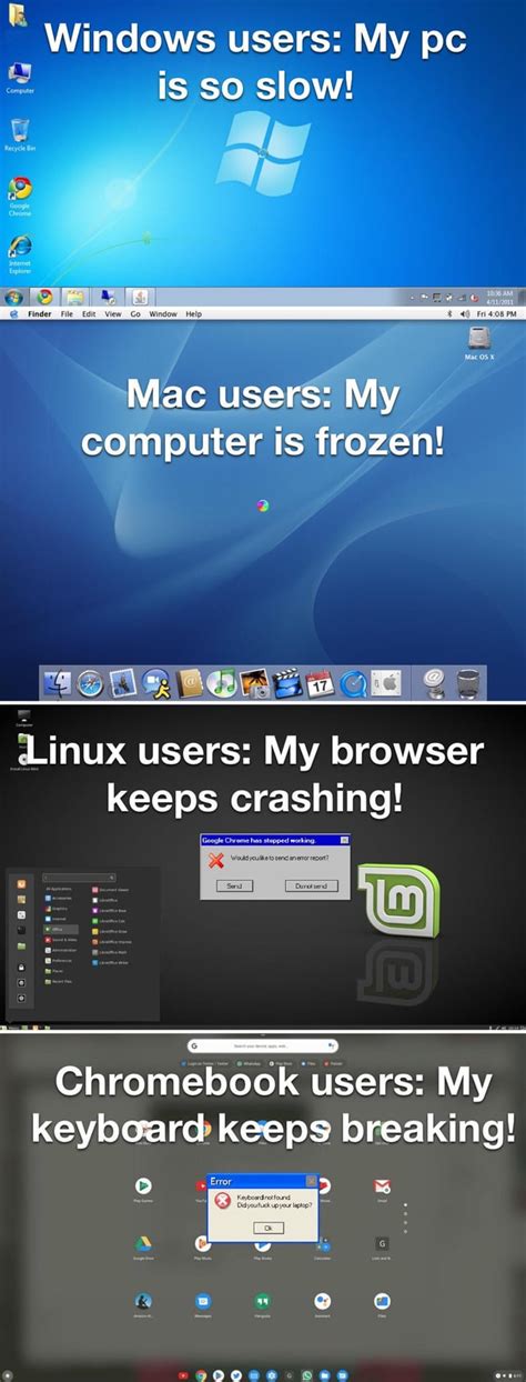 Crosspost Of Ai Generated Windows Vs Mac Vs Linux Vs Chromebook Memes