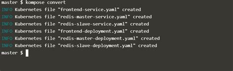 Kubernetes Tutorial Learn How To Use Kompose