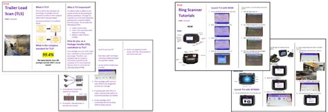Hpe Supplier Relationship Management Database Project By Rameen Saeed