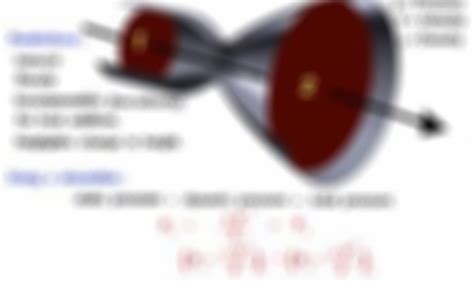 Isentropic Flow Relation Between Density And Total Density Accurate