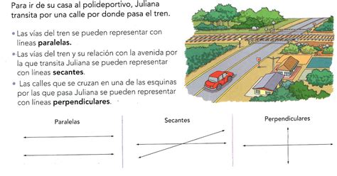 QUINTO GRADO RECTAS Y SUS CLASES