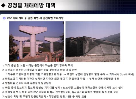 Psc 거더 거치 등 관련 작업 시 안전작업 조치사항 자료실 아이세이프티 안전자료 구인정보