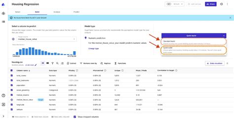 Achieve Rapid Time To Value Business Outcomes With Faster Ml Model Training Using Amazon