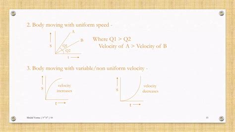 Motion Ppt For Class 9 Ppt