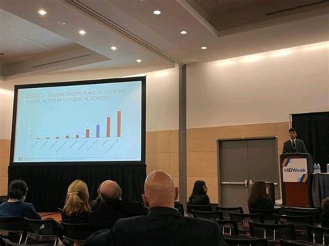 Idweek2023 Divyam Goel