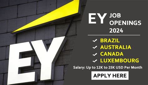 Jobs In Canada On Linkedin Freshers Experience Jobopening