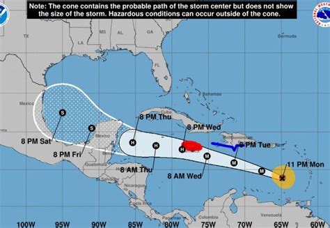 Noaa Se Intensifica Beryl Se Convierte En Huracán Categoría 5