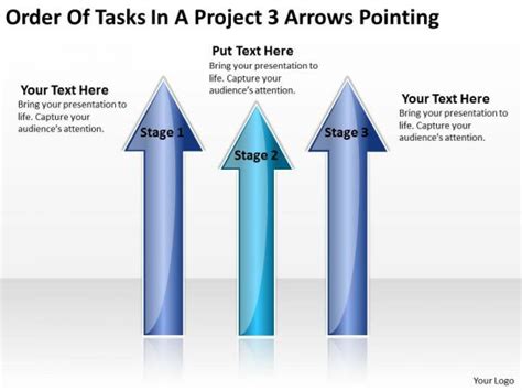 Parallel Distributed Processing Order Of Tasks Project Arrows
