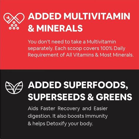 Vegetarian Protein Powder 1 Kg At ₹ 1075piece In Mumbai Id