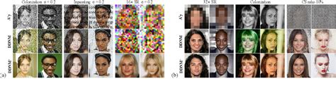 table 1 from zero shot image restoration using denoising diffusion null