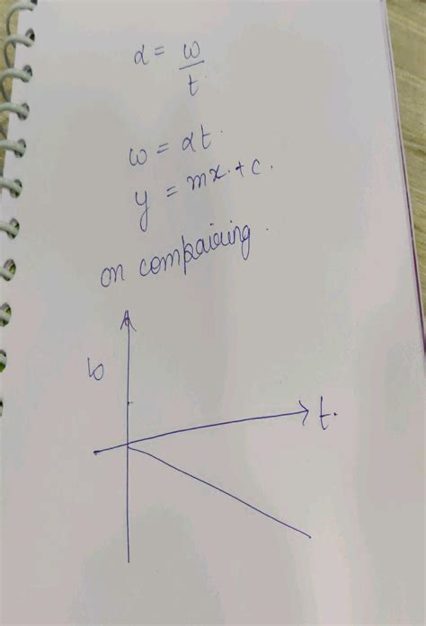 35 the graphs below show angular velocity as a of time in which one