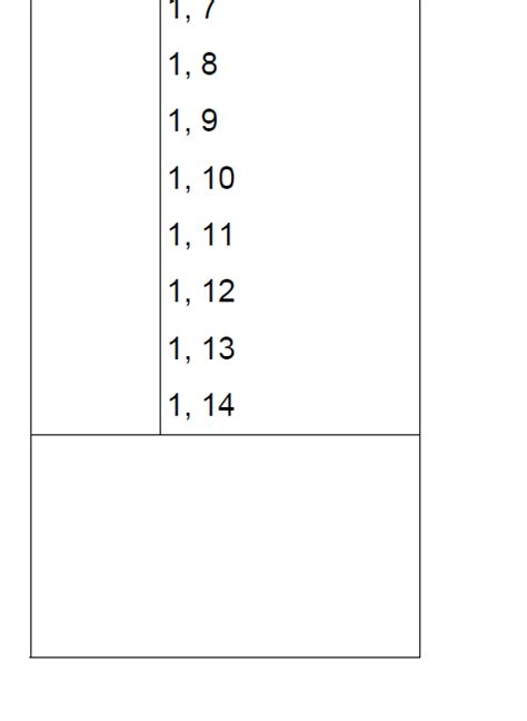 Java Itext 7 Prevent Cell To Split On Page Break Stack Overflow
