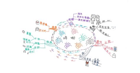 莊宜潔自我介紹