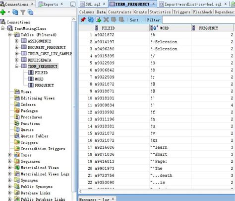Oracle Database Clear Table Data In Sql Stack Overflow