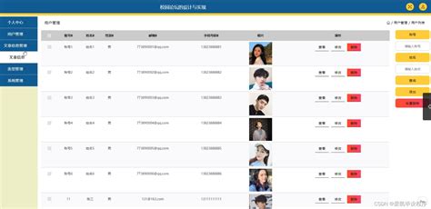 校园论坛的设计与实现jspjavaspringmvcmysqlmybatis校园论坛web制作 Csdn博客