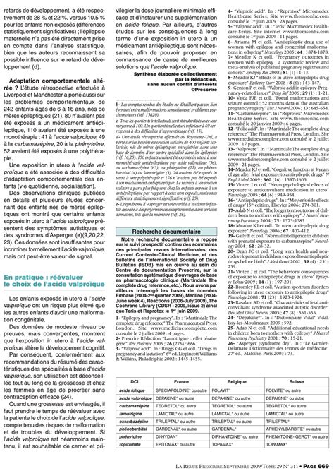 Acide Valproïque Dépakine° Ou Autre Des Effets à Long Terme Sur Les