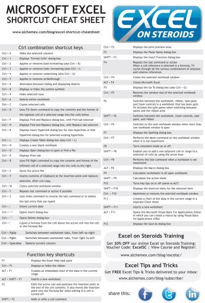 9 Excel Ideas Excel Hacking Computer Helpful Hints