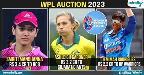Womens Premier League Heres The Full List Of Sold And Unsold Players