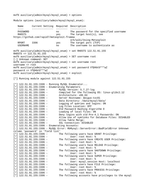 Meiugonet Database Summary Pdf Superuser Password
