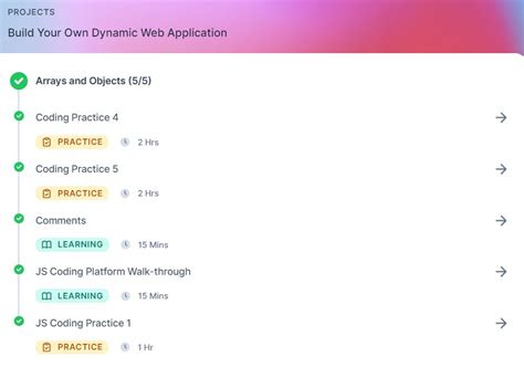 swamy kampe on linkedin day78 200daysofcode 200daysofcodechallenge