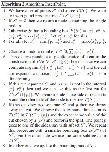 Robust Random Cut Forest Based Anomaly Detection On Streams