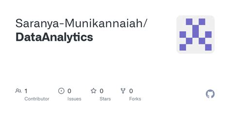 Github Saranya Munikannaiahdataanalytics