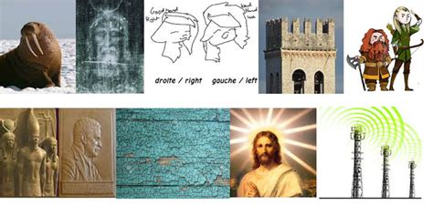 Object Analysis Paragraph