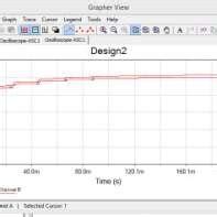 Graphical Representation Of Output Voltage Download Scientific Diagram