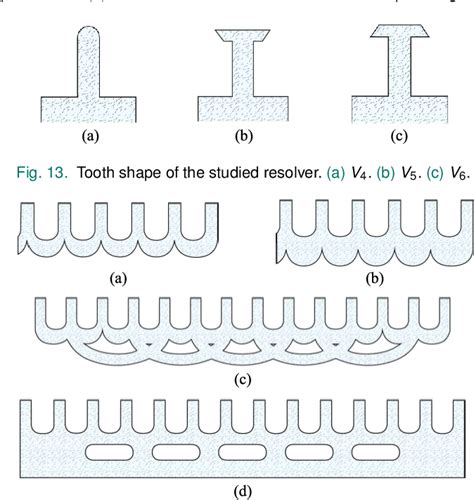 Figure 13 From Design Optimization Of Linear Variable Reluctance