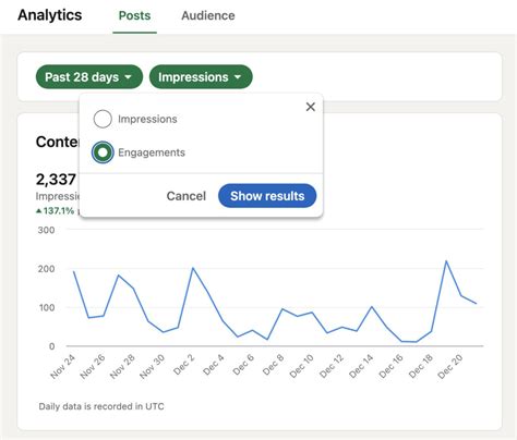 Linkedin Creator Mode Analytics Understanding Your Content Performance