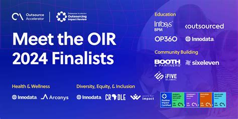 Outsource Accelerator Announces 2024 Outsourcing Impact Review Awards