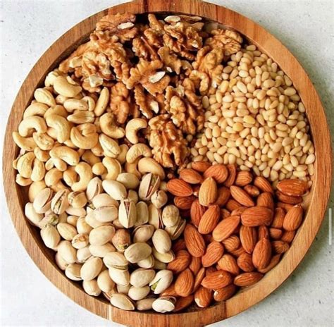 Орехи и сухофрукты Ярославль ВКонтакте