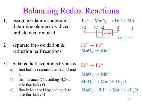 REDOX REACTION Farmacologia Enfermería farmacología Medicina