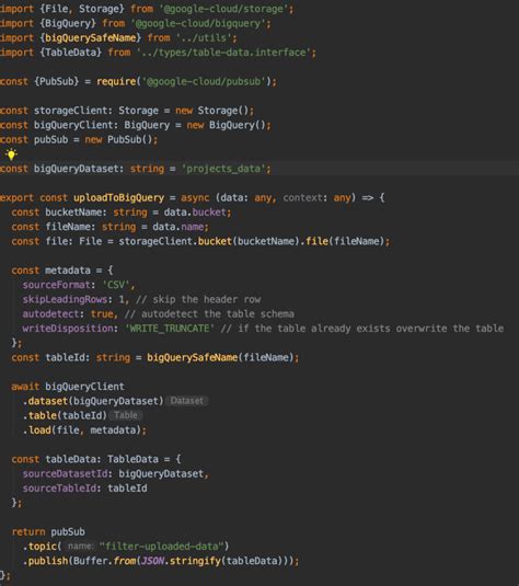 Data Pipeline To Analyze Data Using Serverless Dashbird