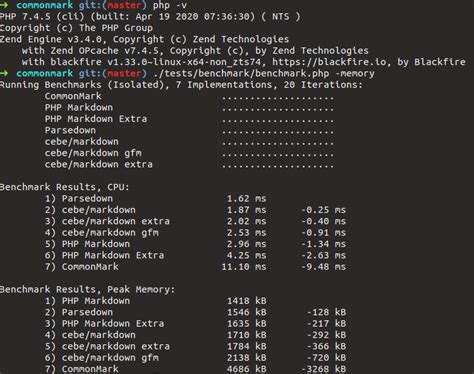 Support Use Of Commonmark · Issue 558 · Getgravgrav · Github